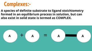 CLASSIFICATION OF COMPLEXES & ITS APPLICATIONS IN PHARMACY.pptx