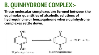 CLASSIFICATION OF COMPLEXES & ITS APPLICATIONS IN PHARMACY.pptx
