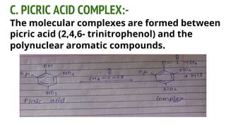 CLASSIFICATION OF COMPLEXES & ITS APPLICATIONS IN PHARMACY.pptx