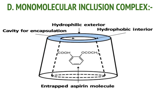 CLASSIFICATION OF COMPLEXES & ITS APPLICATIONS IN PHARMACY.pptx ...