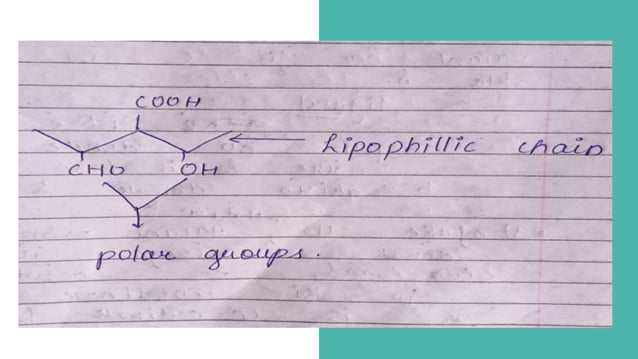 CLASSIFICATION OF COMPLEXES & ITS APPLICATIONS IN PHARMACY.pptx ...
