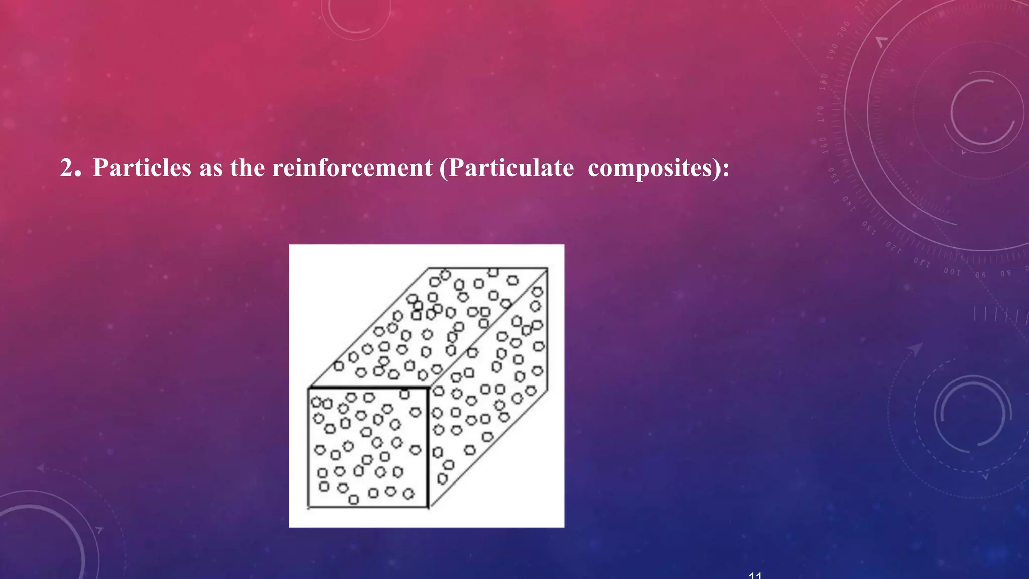 Classification of composites 2 | PPTX
