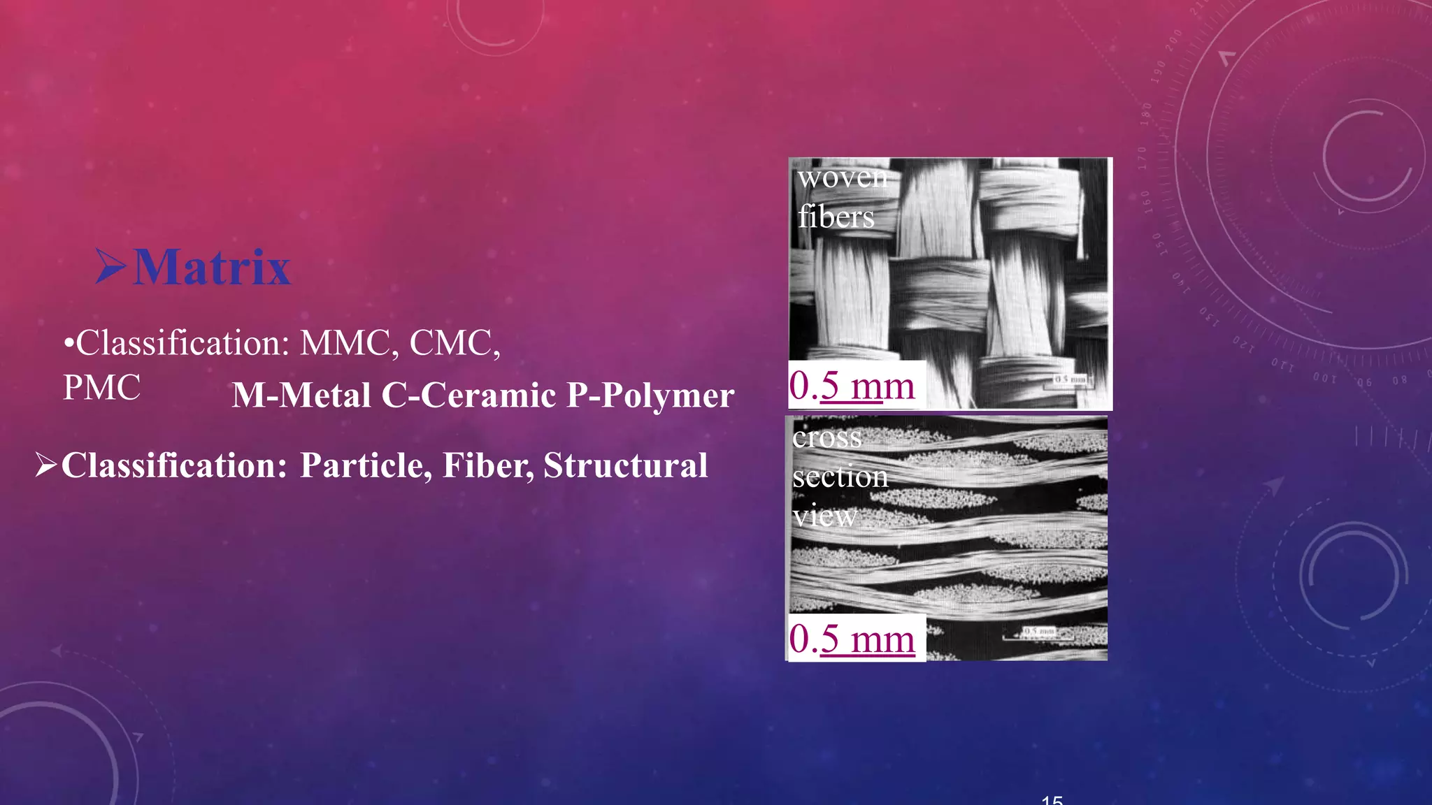 Classification of composites 2 | PPTX
