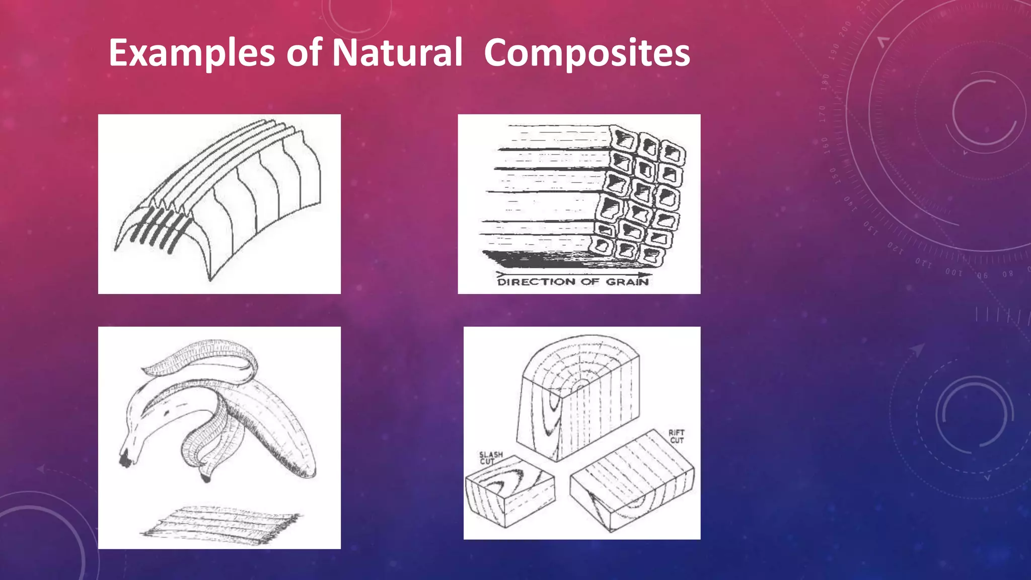 Classification of composites 2 | PPTX