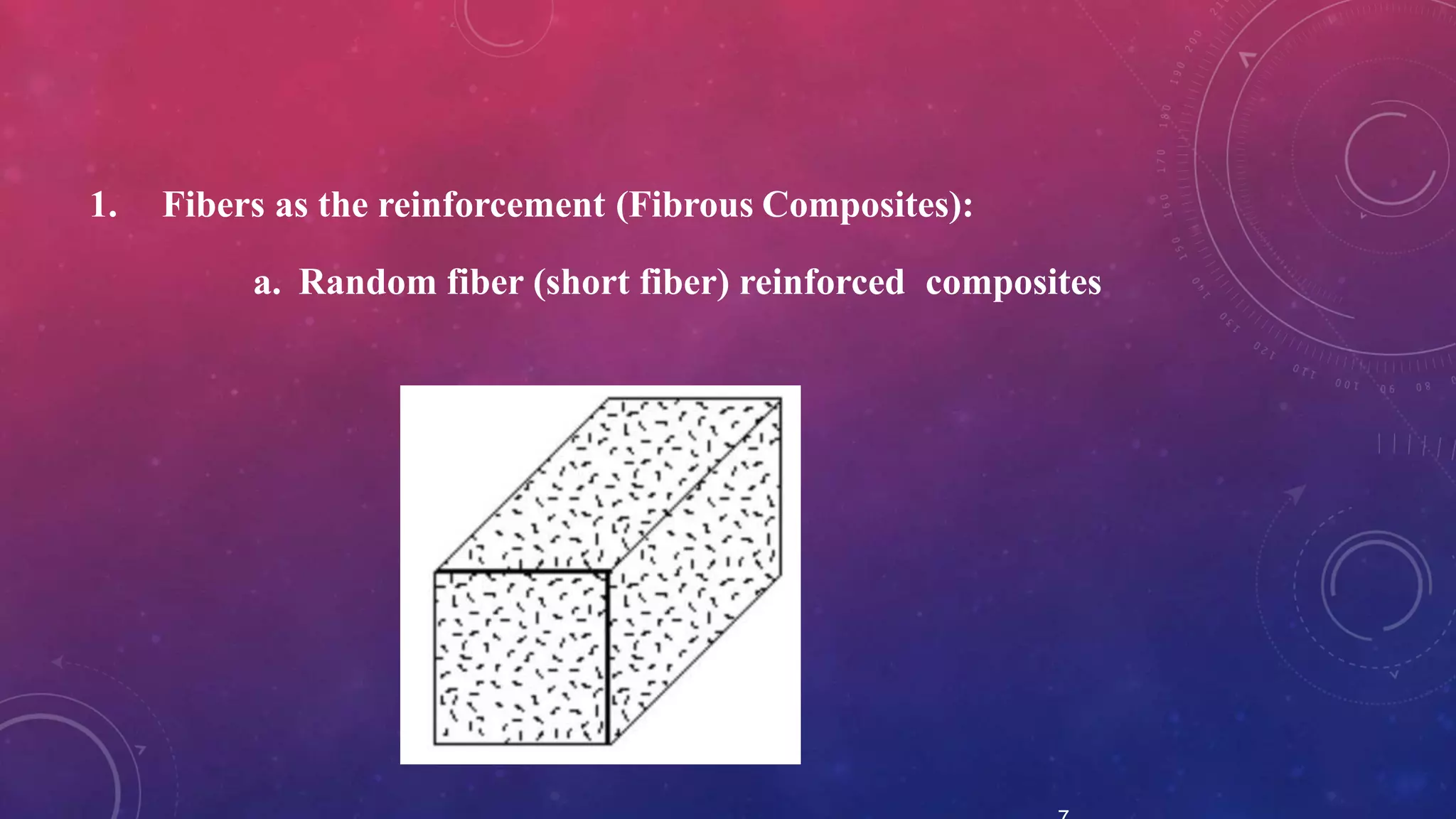 Classification of composites 2 | PPTX