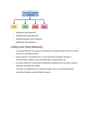 Classification of computer network | PDF