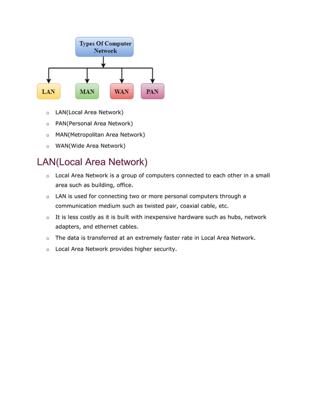 Classification of computer network | PDF