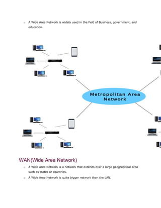 Classification of computer network | PDF