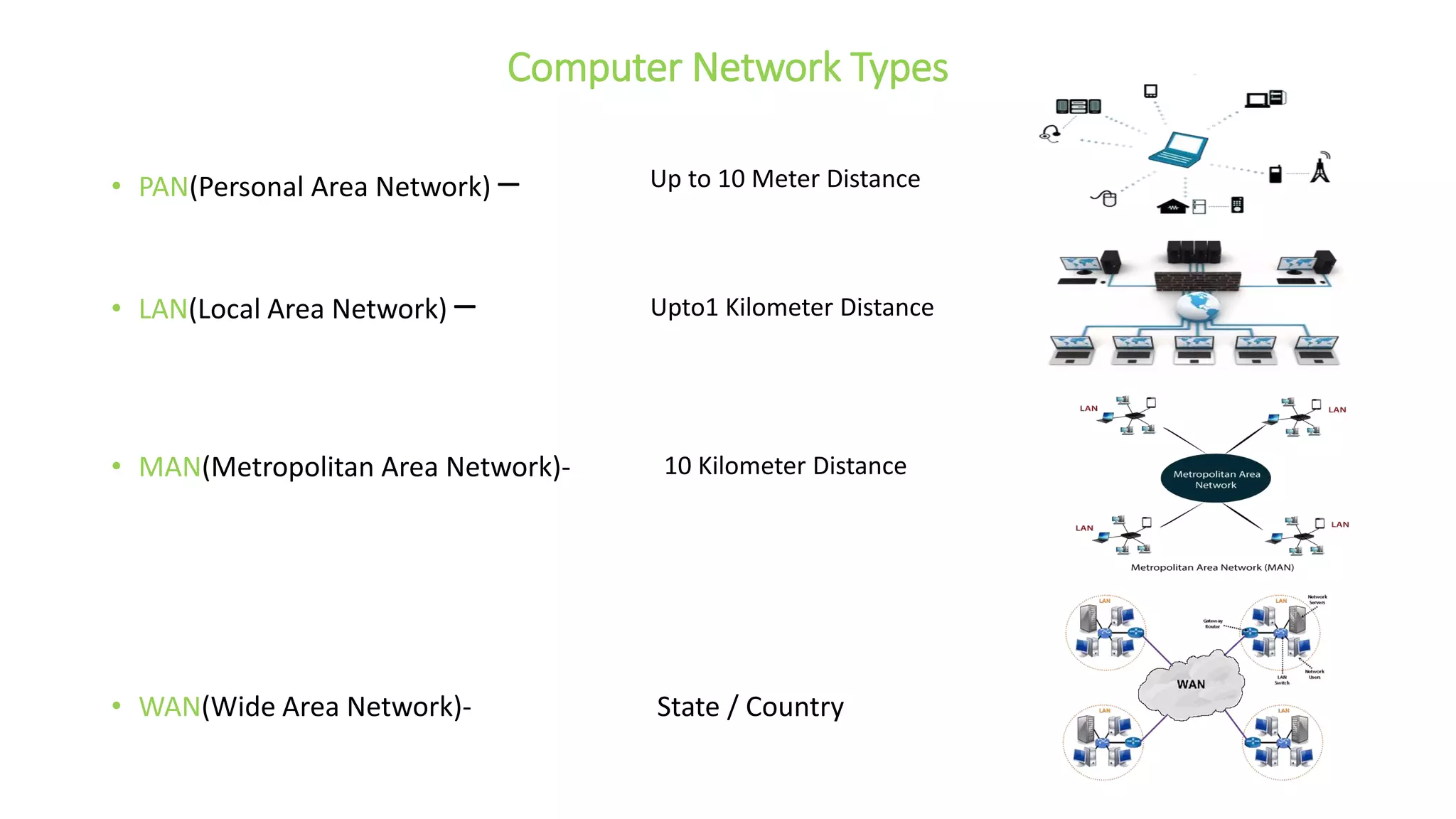 Classification of computer networks | PPTX
