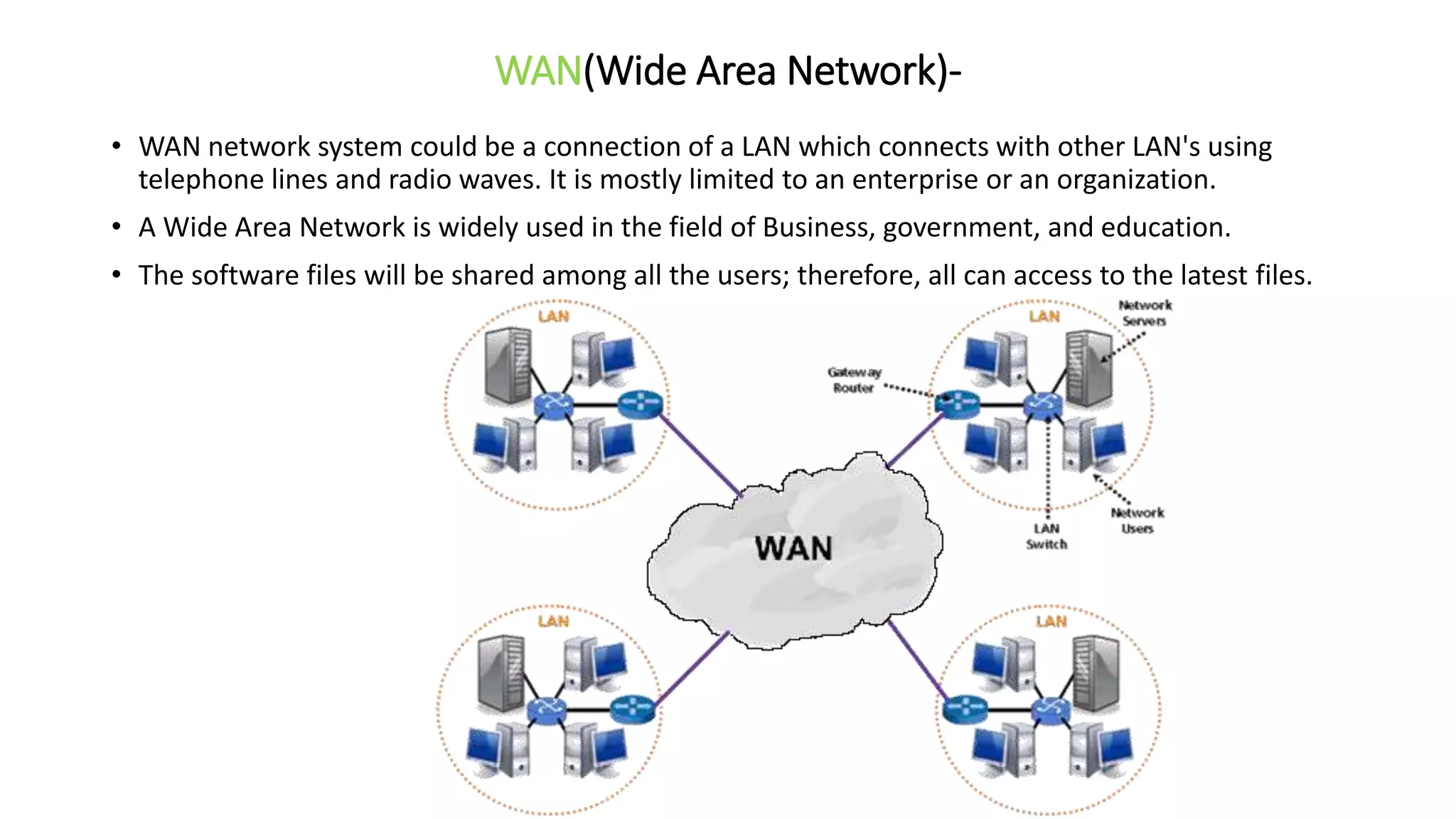 Classification of computer networks 2nd class | PPT