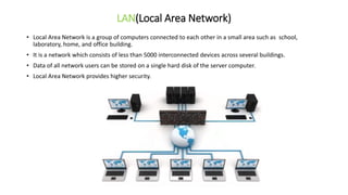 Classification of computer networks 2nd class | PPT