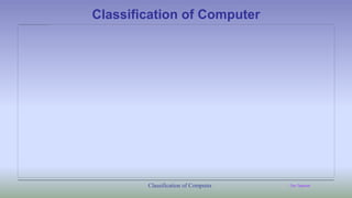 Classification of Computers.pdf