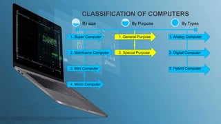 Classification of Computers_035150.pptx