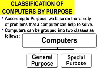Classification of Computers unit six.ppt