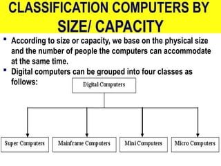 Classification of Computers unit six.ppt