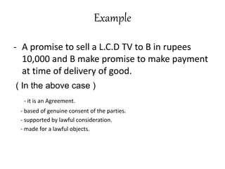 Classification of contract | PPTX