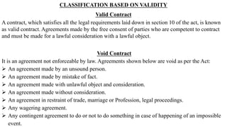 Classification of contract | PPTX