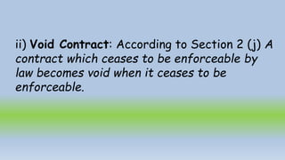 CLASSIFICATION OF CONTRACT.pptx