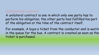CLASSIFICATION OF CONTRACT.pptx