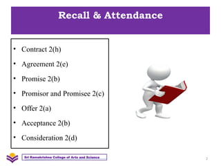 Classification of Contract - BL.Unit 1.pptx