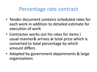 Classification of contracts | PPTX
