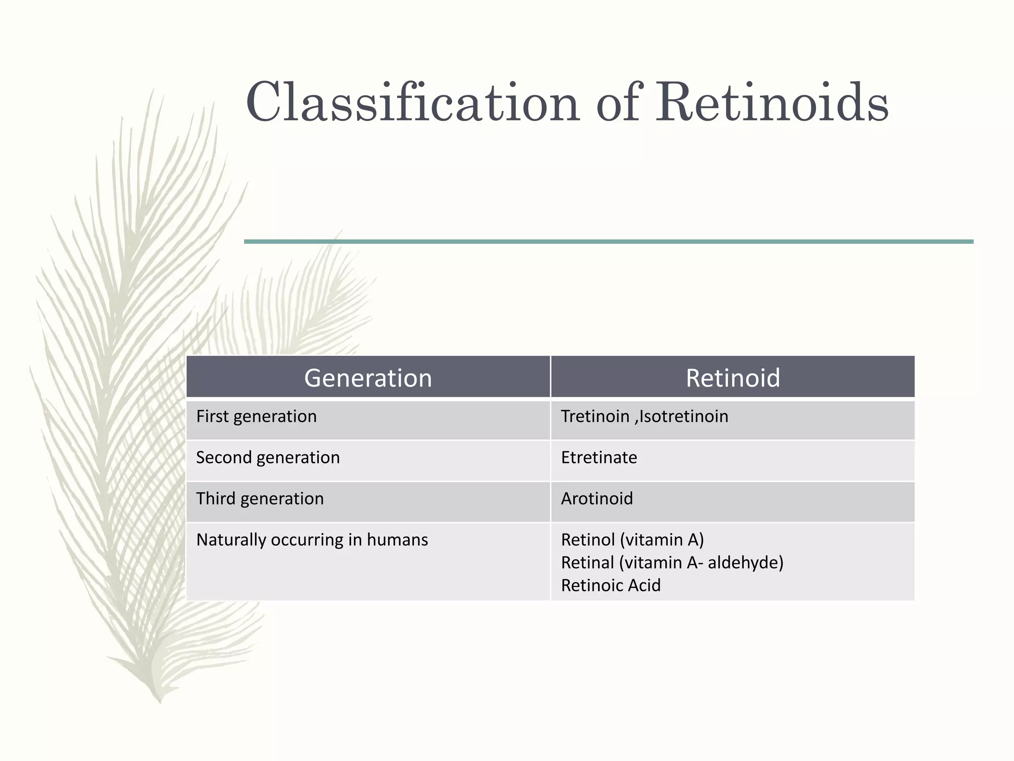 Classification of cosmeceuticals | PPTX