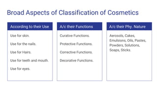 Classification of cosmetics by ankit srivastava | PPTX