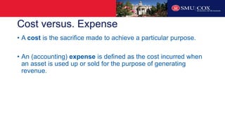 Classification of costs.pptx