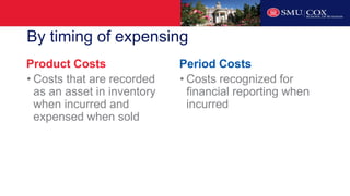 Classification of costs.pptx