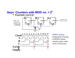 classification of counters and its types | PDF