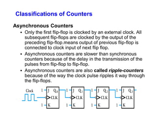 classification of counters and its types | PDF