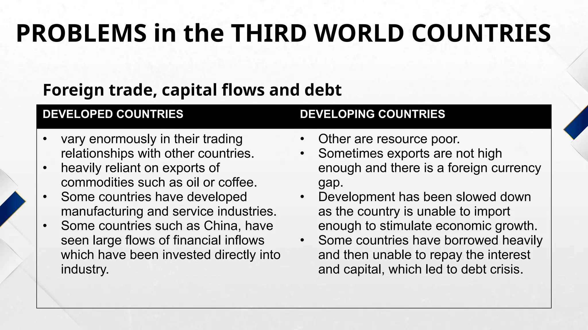 Classification of Countries of the World.pptx
