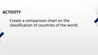 Classification of Countries of the World.pptx