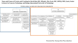 Classification of cracks rev 00 by hsaung hnin phyu [autosaved] | PPTX