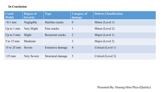 Classification of cracks rev 00 by hsaung hnin phyu [autosaved] | PPTX