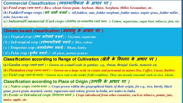 Classification of crops..Hindi