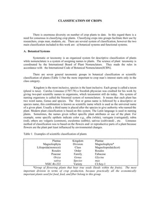 Licensure for Agriculture Reviewer Classification of Crops.doc