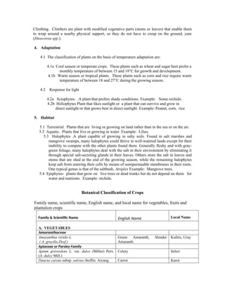 Licensure for Agriculture Reviewer Classification of Crops.doc