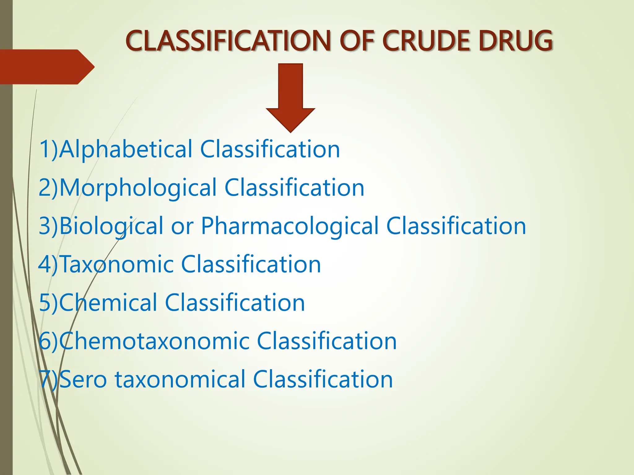 Classification of Crude Drug.pptx Second Year B.Pharm Sem-IV | PPTX