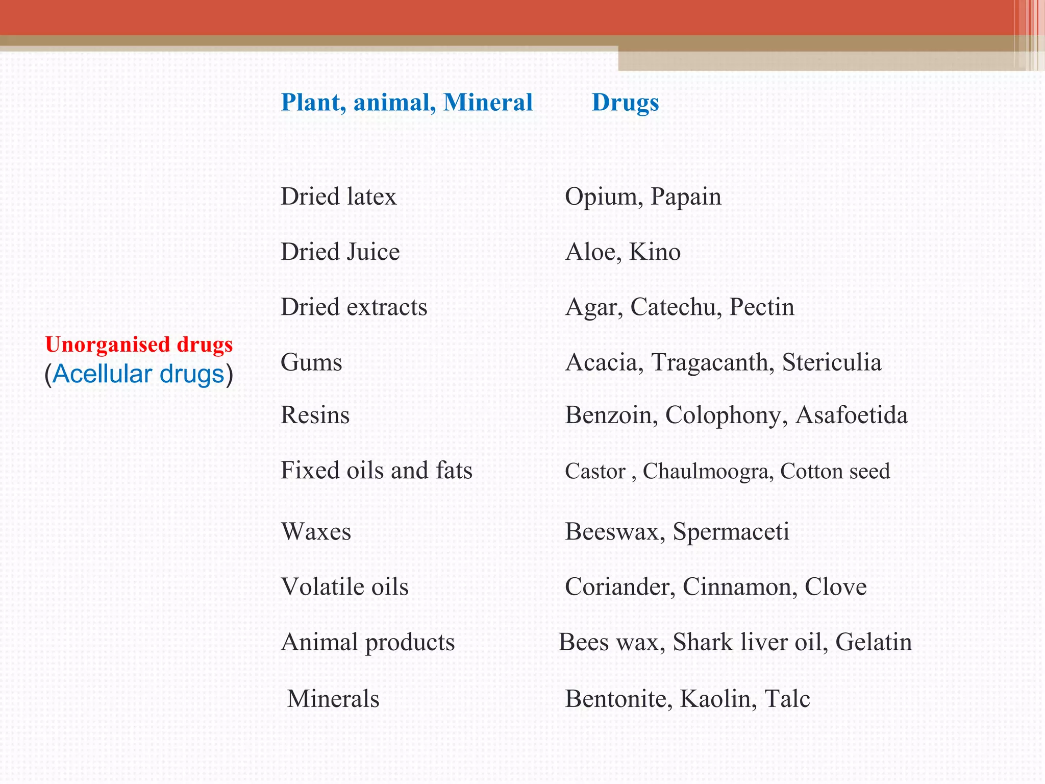 Classification of crude drugs | PPT