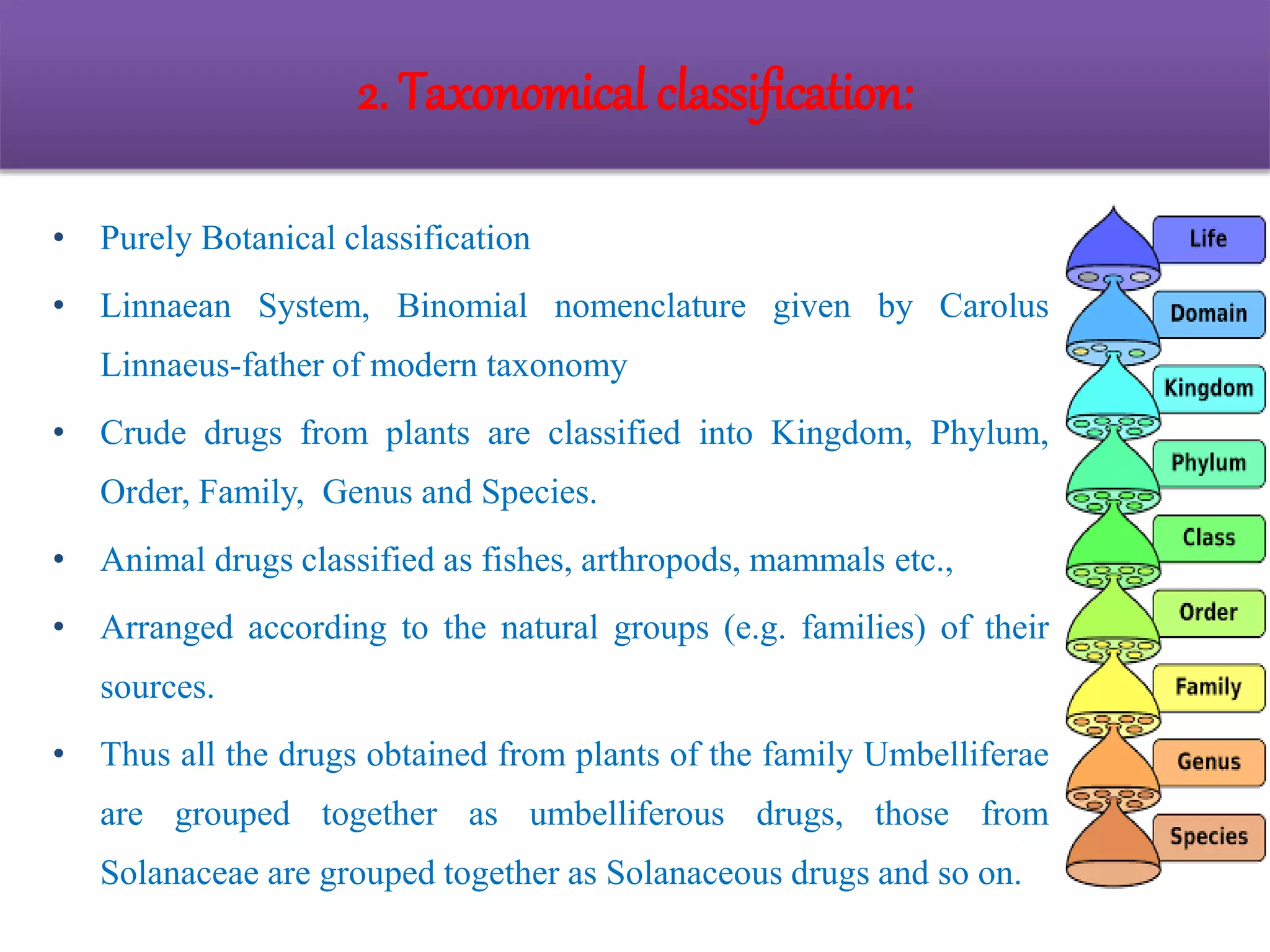 Classification of crude drugs | PPTX