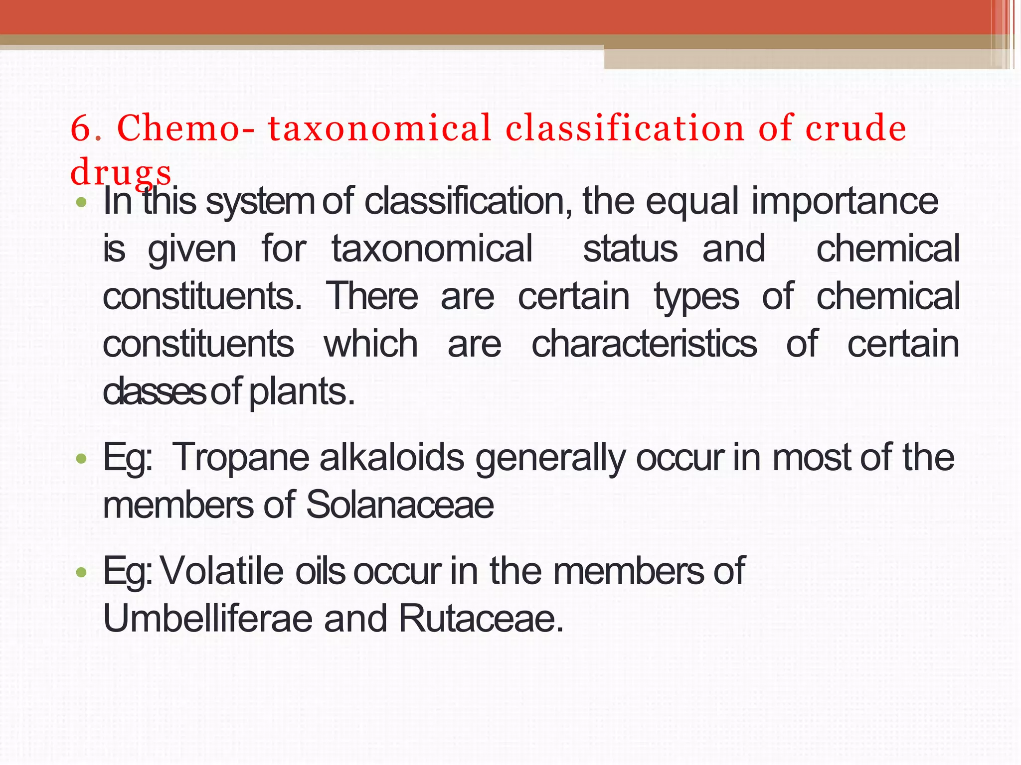 classificationofcrudedrugs.by Asma Manzoor 2k20.pptx