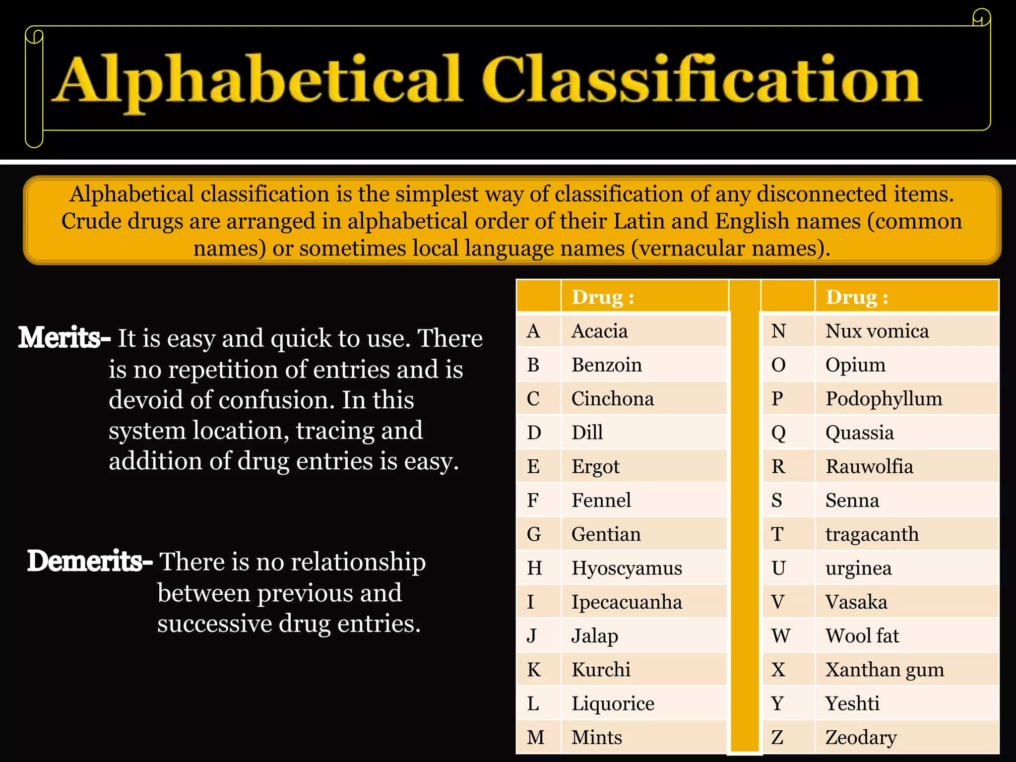 classification of crude drugs.pptx