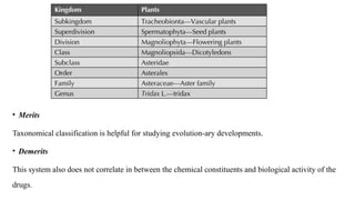Classification of Crude Drugs..pptx Pharmacognosy & Phytochemistry-I ...