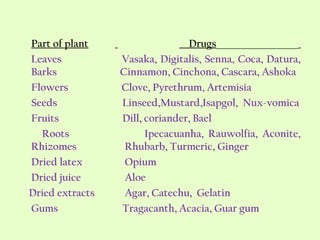 Classification of crude drugs (1) | PPT