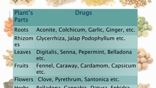 Classification of crude drugs (Pharmacognosy) | PPTX | Pharmaceutical ...