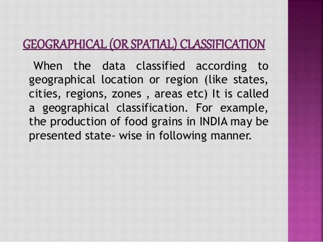 Classification of data