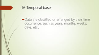 Classification of data | PPT