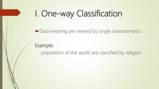 Classification of data | PPT