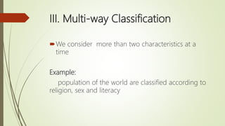 Classification of data | PPT